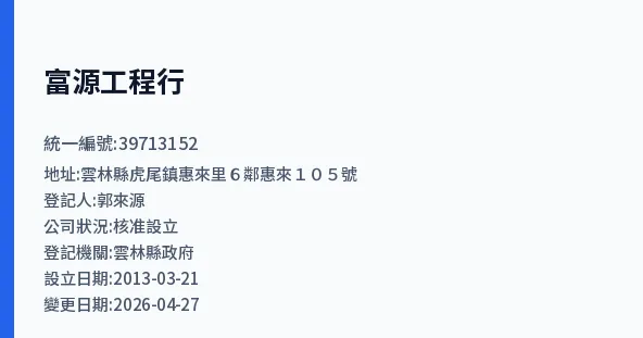 富源工程行的照片-統編 39713152(雲林縣) 公司登記資料與營業項目詳細圖表