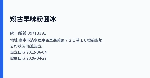 翔古早味粉圓冰的照片-統編 39713391(臺中市) 公司登記資料與營業項目詳細圖表
