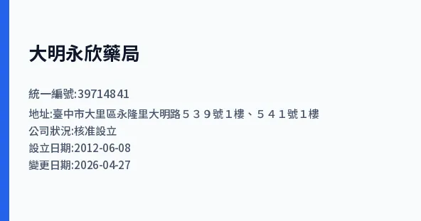 大明永欣藥局的照片-統編 39714841(臺中市) 公司登記資料與營業項目詳細圖表
