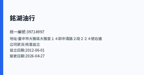 銘湖油行的照片-統編 39714997(臺中市) 公司登記資料與營業項目詳細圖表