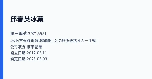 邱春英冰菓的照片-統編 39715551(苗栗縣) 公司登記資料與營業項目詳細圖表