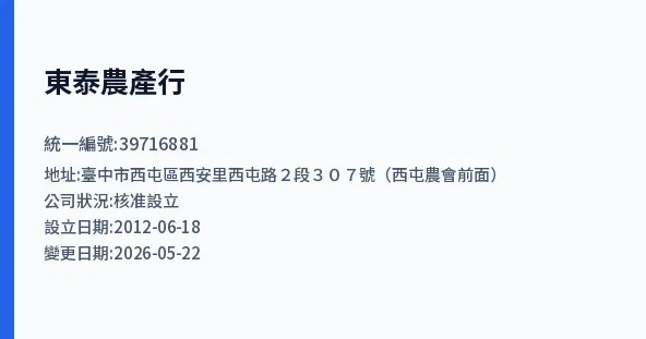 東泰農產行的照片-統編 39716881(臺中市) 公司登記資料與營業項目詳細圖表