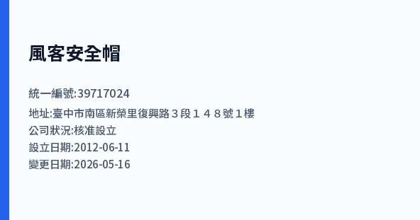 風客安全帽的照片-統編 39717024(臺中市) 公司登記資料與營業項目詳細圖表