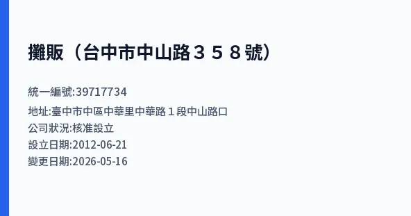 攤販(台中市中山路358號)的照片-統編 39717734(臺中市) 公司登記資料與營業項目詳細圖表