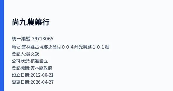 尚九農藥行的照片-統編 39718065(雲林縣) 公司登記資料與營業項目詳細圖表