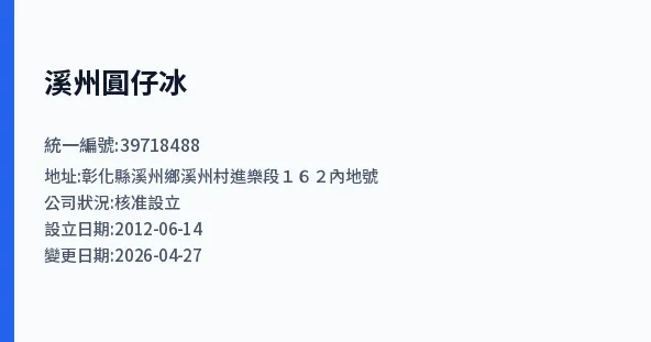 溪州圓仔冰的照片-統編 39718488(彰化縣) 公司登記資料與營業項目詳細圖表