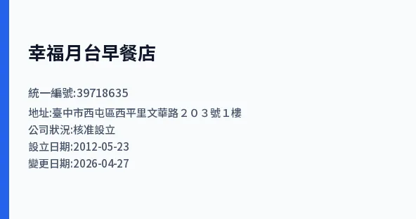 幸福月台早餐店的照片-統編 39718635(臺中市) 公司登記資料與營業項目詳細圖表