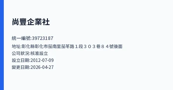 尚豐企業社的照片-統編 39723187(彰化縣) 公司登記資料與營業項目詳細圖表