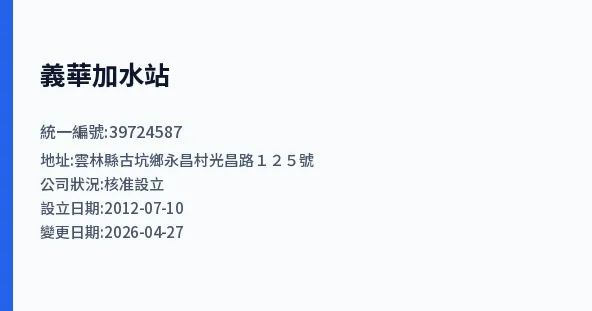 義華加水站的照片-統編 39724587(雲林縣) 公司登記資料與營業項目詳細圖表