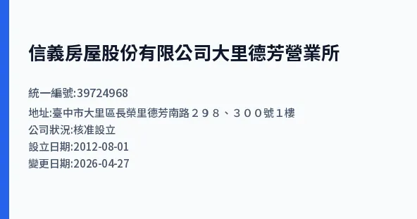 信義房屋股份有限公司大里德芳營業所的照片-統編 39724968(臺中市) 公司登記資料與營業項目詳細圖表