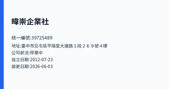 暐崇企業社的照片-統編 39725489(臺中市) 公司登記資料與營業項目詳細圖表