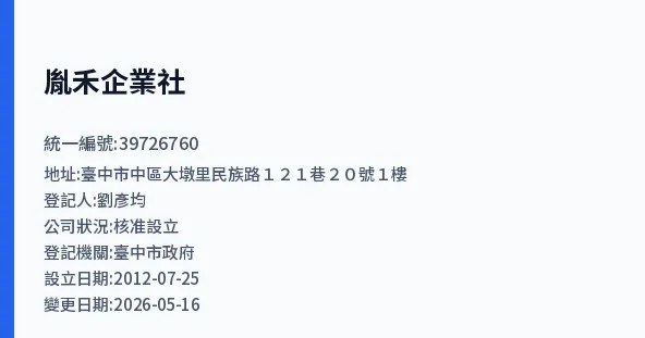 胤禾企業社的照片-統編 39726760(臺中市) 公司登記資料與營業項目詳細圖表