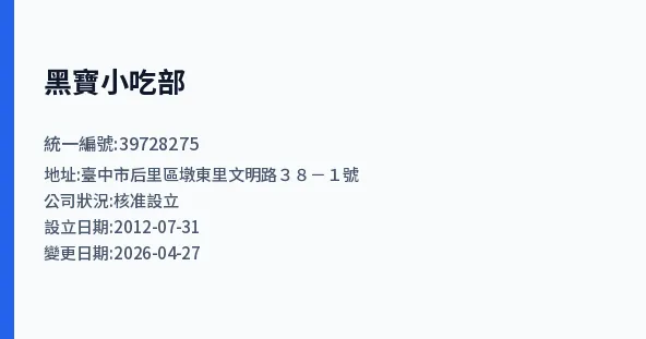 黑寶小吃部的照片-統編 39728275(臺中市) 公司登記資料與營業項目詳細圖表