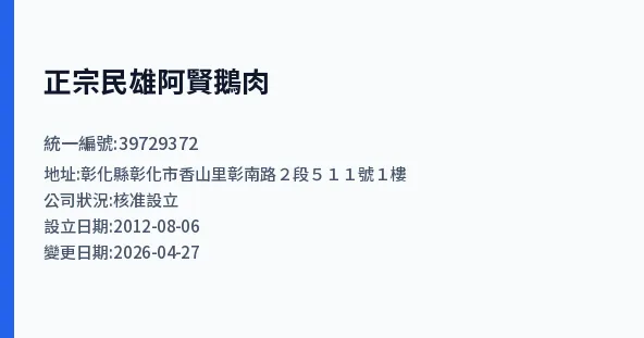 正宗民雄阿賢鵝肉的照片-統編 39729372(彰化縣) 公司登記資料與營業項目詳細圖表