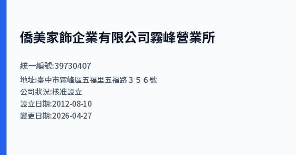 僑美家飾企業有限公司霧峰營業所的照片-統編 39730407(臺中市) 公司登記資料與營業項目詳細圖表
