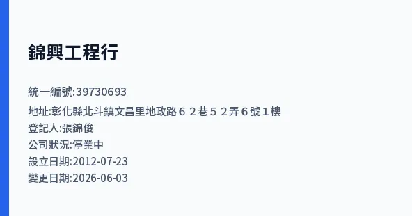 錦興工程行的照片-統編 39730693(彰化縣) 公司登記資料與營業項目詳細圖表