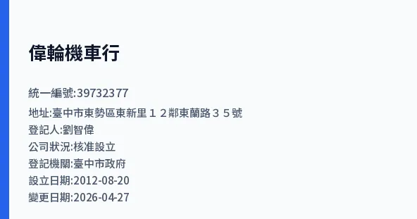 偉輪機車行的照片-統編 39732377(臺中市) 公司登記資料與營業項目詳細圖表