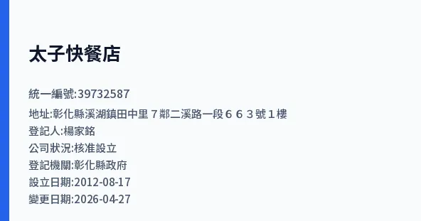 太子快餐店的照片-統編 39732587(彰化縣) 公司登記資料與營業項目詳細圖表