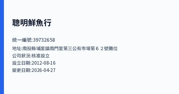 聰明鮮魚行的照片-統編 39732658(南投縣) 公司登記資料與營業項目詳細圖表