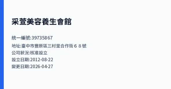 采萱美容養生會館的照片-統編 39735867(臺中市) 公司登記資料與營業項目詳細圖表
