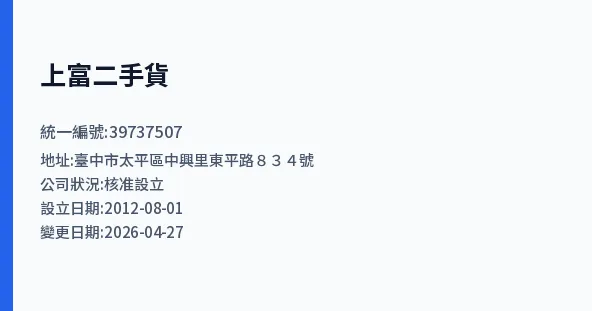 上富二手貨的照片-統編 39737507(臺中市) 公司登記資料與營業項目詳細圖表
