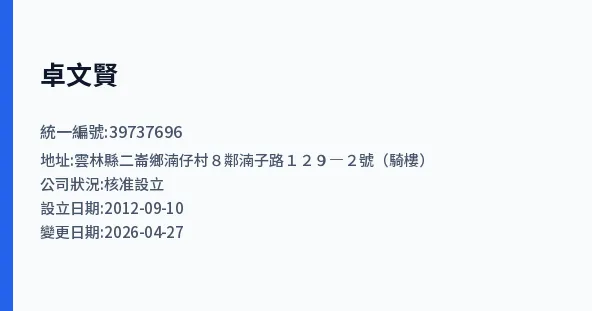 卓文賢的照片-統編 39737696(雲林縣) 公司登記資料與營業項目詳細圖表