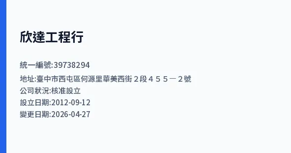 欣達工程行的照片-統編 39738294(臺中市) 公司登記資料與營業項目詳細圖表