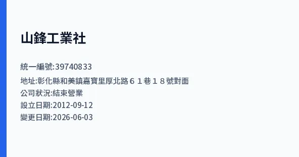 山鋒工業社的照片-統編 39740833(彰化縣) 公司登記資料與營業項目詳細圖表
