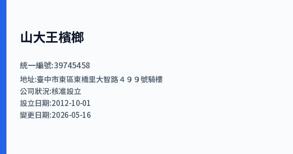 山大王檳榔的照片-統編 39745458(臺中市) 公司登記資料與營業項目詳細圖表