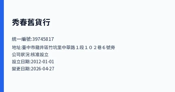 秀春舊貨行的照片-統編 39745817(臺中市) 公司登記資料與營業項目詳細圖表