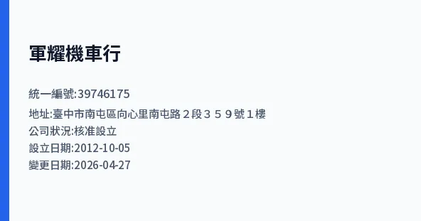 軍耀機車行的照片-統編 39746175(臺中市) 公司登記資料與營業項目詳細圖表