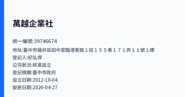 萬越企業社的照片-統編 39746674(臺中市) 公司登記資料與營業項目詳細圖表