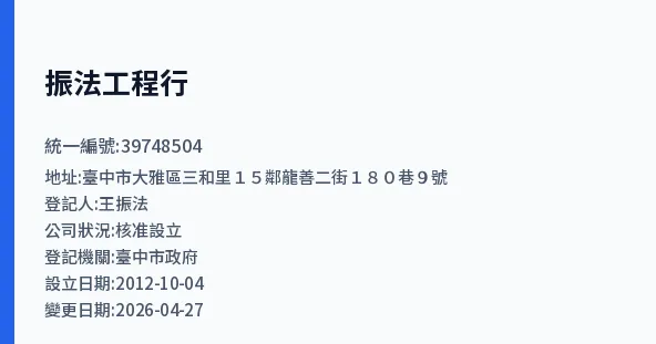 振法工程行的照片-統編 39748504(臺中市) 公司登記資料與營業項目詳細圖表