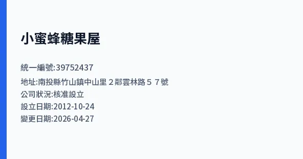 小蜜蜂糖果屋的照片-統編 39752437(南投縣) 公司登記資料與營業項目詳細圖表