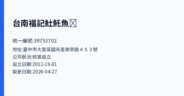 台南福記𩵚魠魚焿的照片-統編 39753702(臺中市) 公司登記資料與營業項目詳細圖表