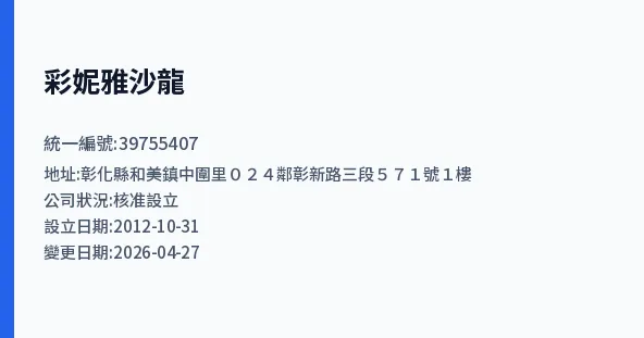 彩妮雅沙龍的照片-統編 39755407(彰化縣) 公司登記資料與營業項目詳細圖表