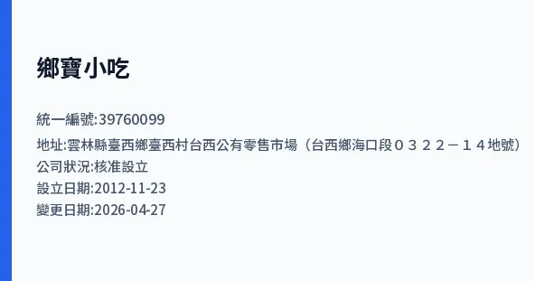 鄉寶小吃的照片-統編 39760099(雲林縣) 公司登記資料與營業項目詳細圖表
