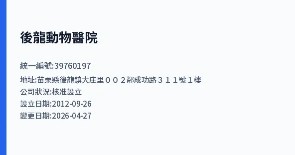 後龍動物醫院的照片-統編 39760197(苗栗縣) 公司登記資料與營業項目詳細圖表