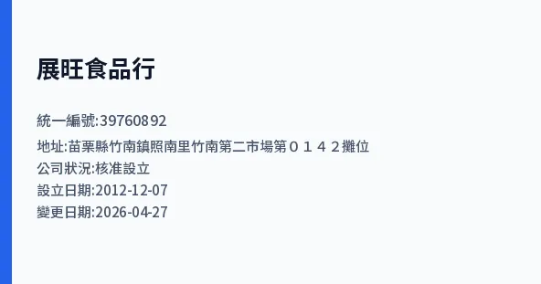 展旺食品行的照片-統編 39760892(苗栗縣) 公司登記資料與營業項目詳細圖表