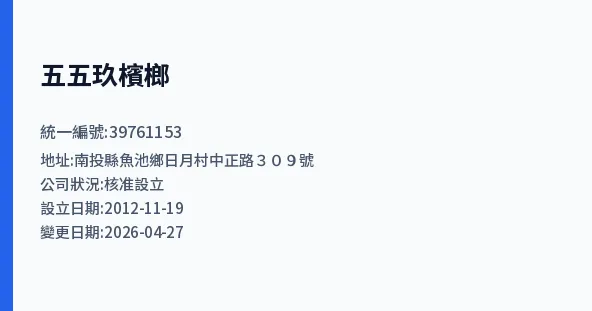 五五玖檳榔的照片-統編 39761153(南投縣) 公司登記資料與營業項目詳細圖表