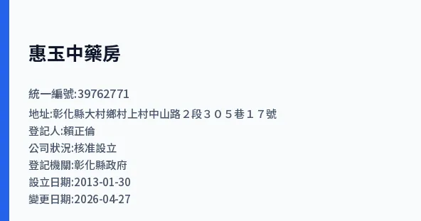 惠玉中藥房的照片-統編 39762771(彰化縣) 公司登記資料與營業項目詳細圖表
