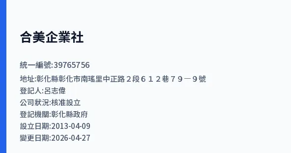 合美企業社的照片-統編 39765756(彰化縣) 公司登記資料與營業項目詳細圖表