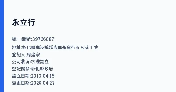 永立行的照片-統編 39766087(彰化縣) 公司登記資料與營業項目詳細圖表