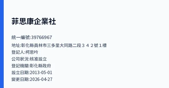 菲思康企業社的照片-統編 39766967(彰化縣) 公司登記資料與營業項目詳細圖表