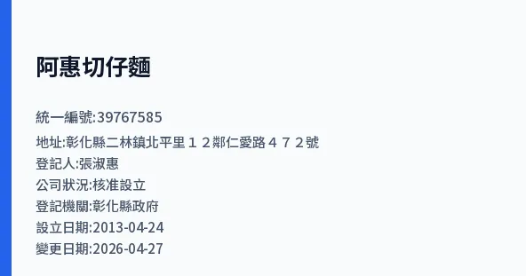阿惠切仔麵的照片-統編 39767585(彰化縣) 公司登記資料與營業項目詳細圖表