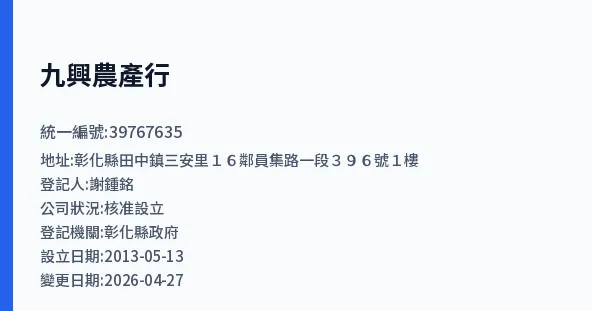 九興農產行的照片-統編 39767635(彰化縣) 公司登記資料與營業項目詳細圖表