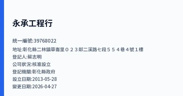 永承工程行的照片-統編 39768022(彰化縣) 公司登記資料與營業項目詳細圖表
