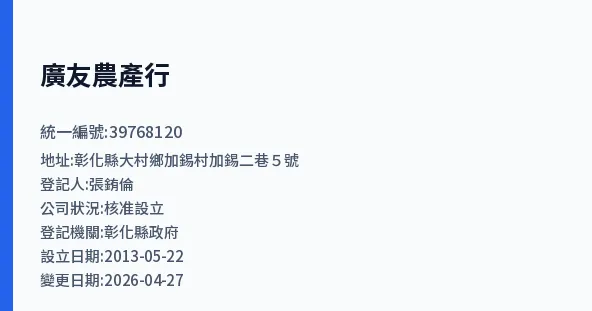 廣友農產行的照片-統編 39768120(彰化縣) 公司登記資料與營業項目詳細圖表