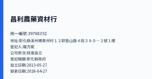 昌利農藥資材行的照片-統編 39768352(彰化縣) 公司登記資料與營業項目詳細圖表