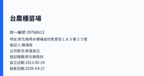 台農種苗場的照片-統編 39768613(彰化縣) 公司登記資料與營業項目詳細圖表